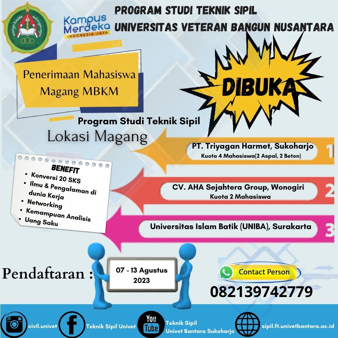 Prodi Teknik Sipil – FAKULTAS TEKNIK | UNIVERSITAS VETERAN BANGUN NUSANTARA